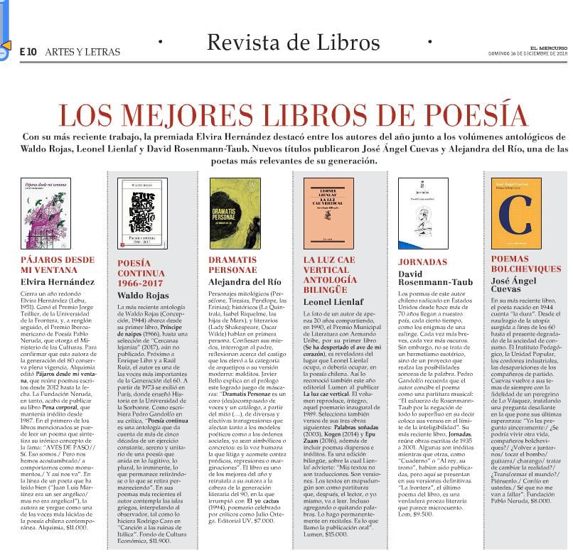 Los mejores libros de poesía